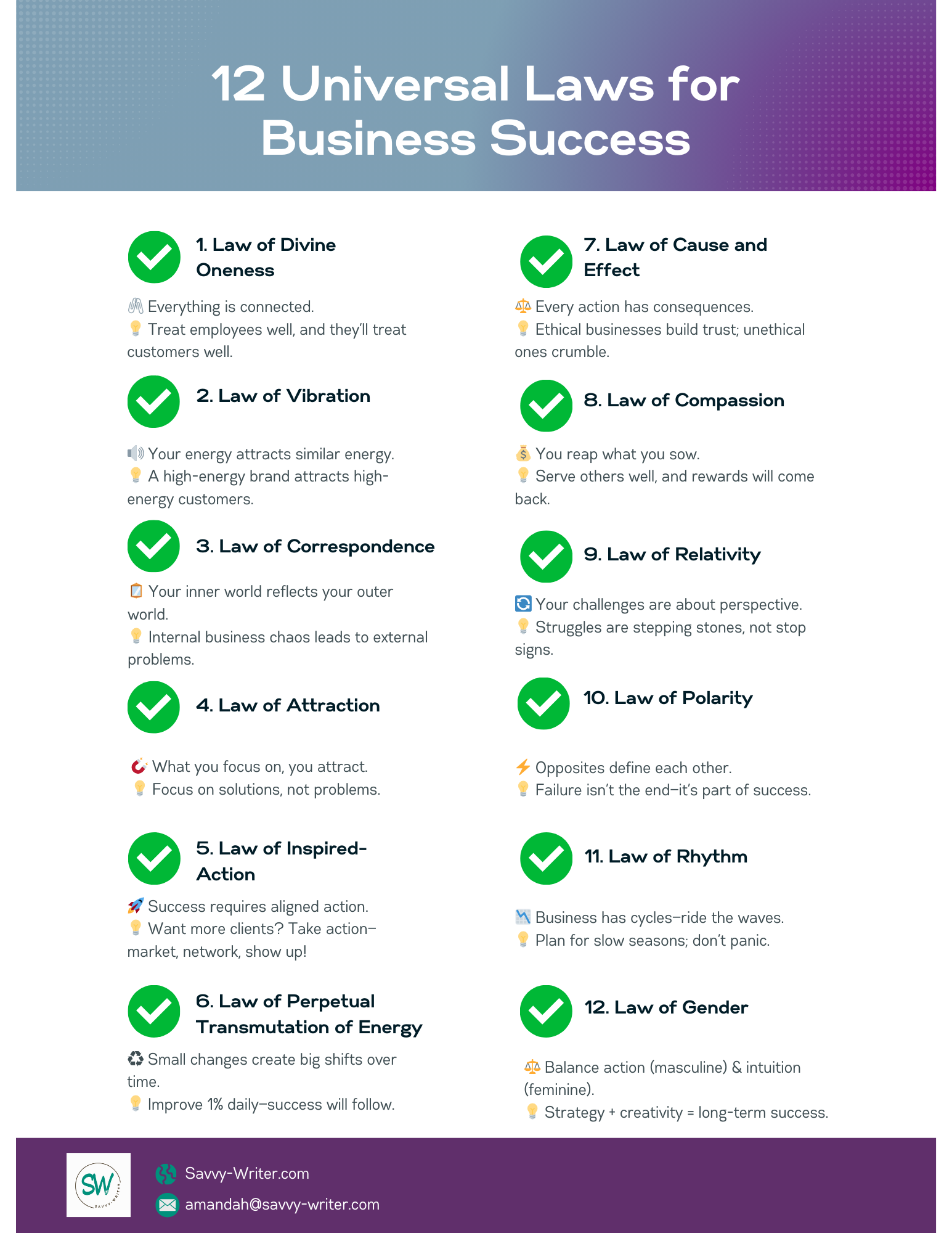 12 Universal Laws: Doing Business the Right Way | Savvy-Writer